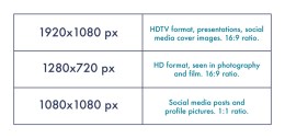 A Guide To Common Aspect Ratios Image Sizes And Photograph Sizes 2022 