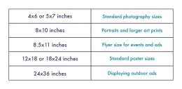 A Guide To Common Aspect Ratios Image Sizes And Photograph Sizes 2022 
