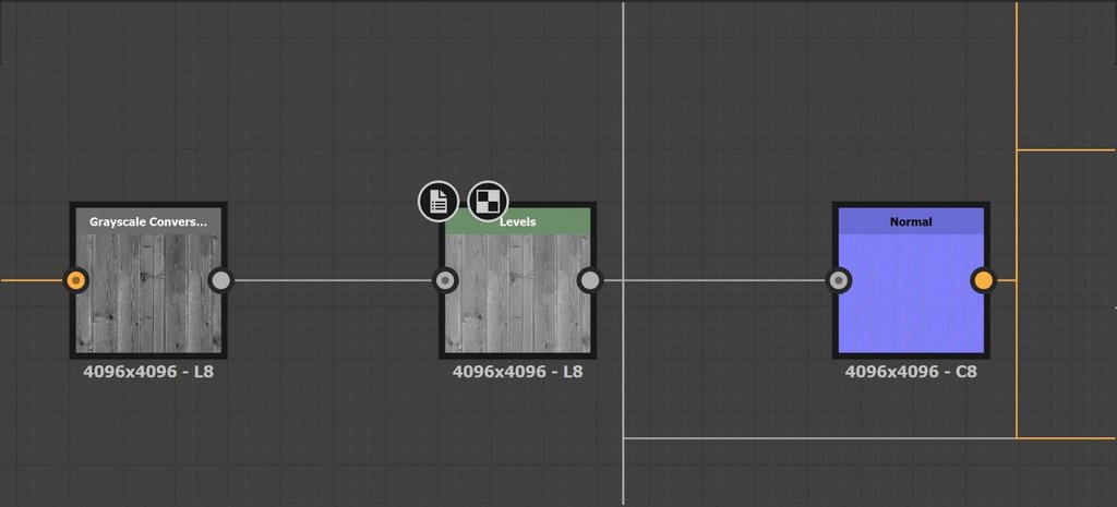 Techniques for Making Stock Textures More Realistic in 3D