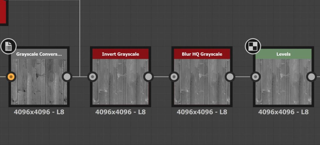 Techniques for Making Stock Textures More Realistic in 3D