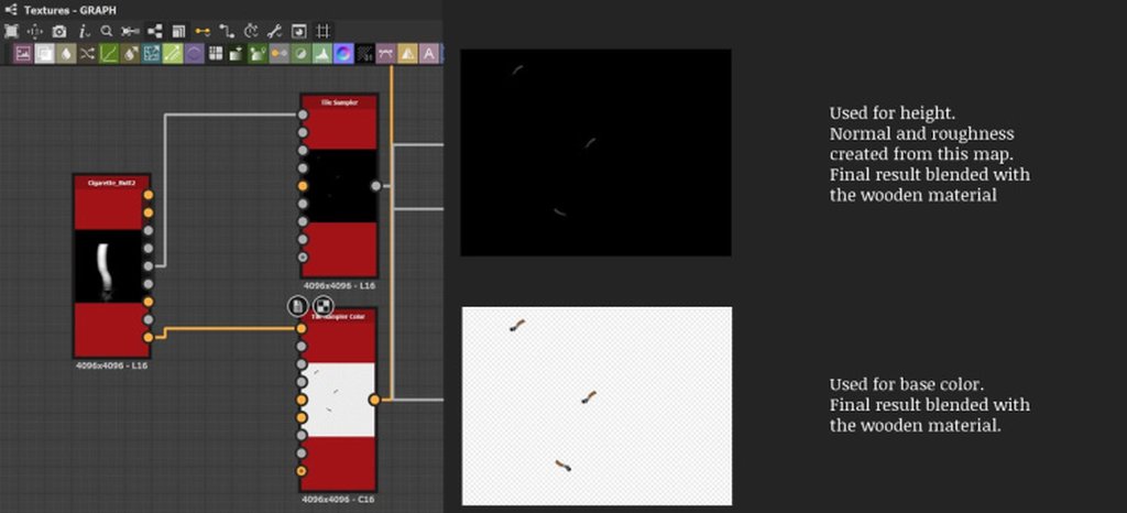 Techniques for Making Stock Textures More Realistic in 3D