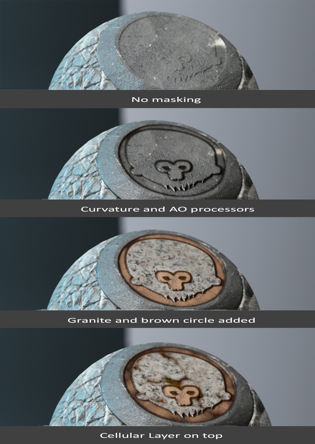Marmoset Toolbag 4: Game-Changing Features for Your 3D Workflow